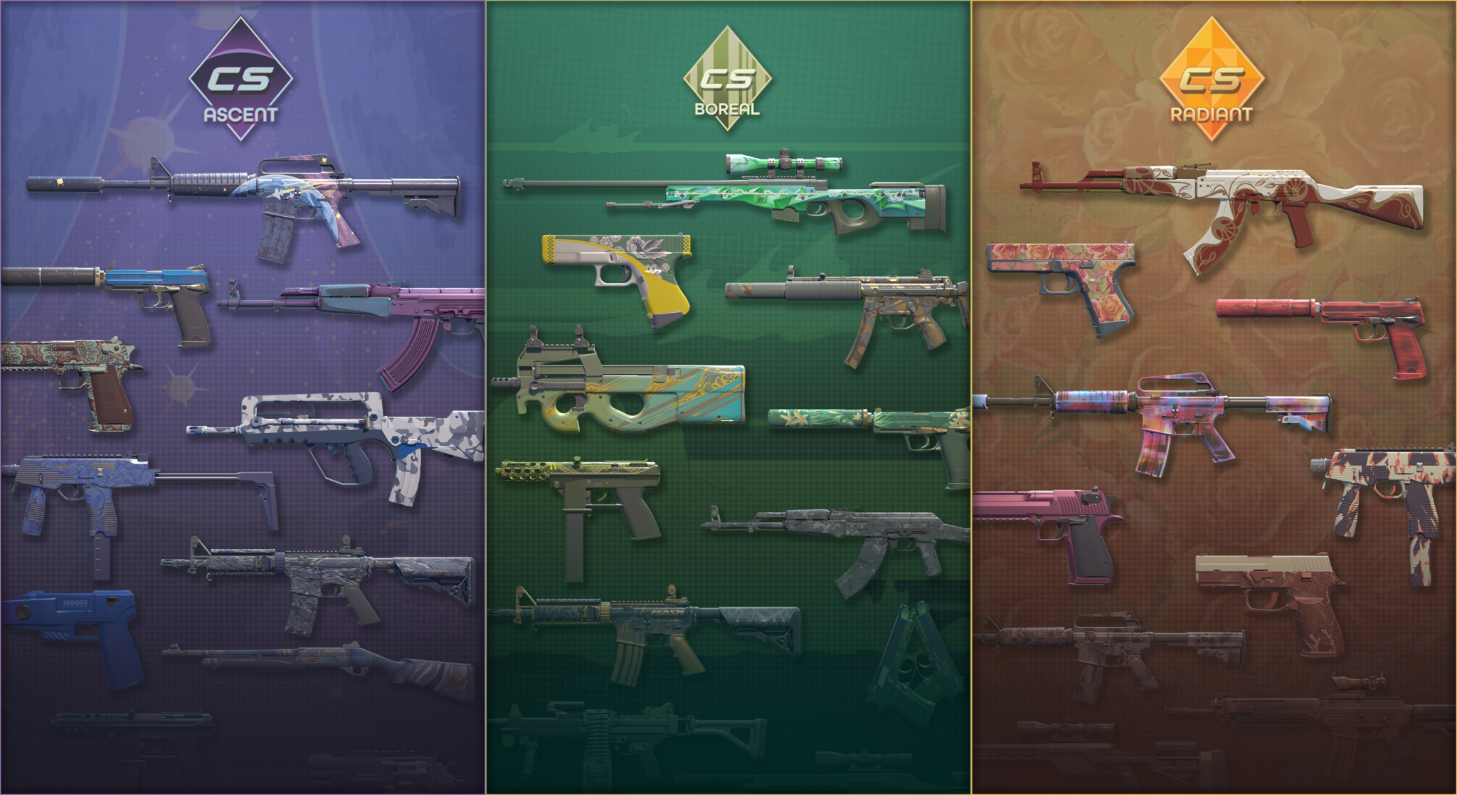 How to Make Money with CS2 Skins in 2025 – A Complete Guide ...